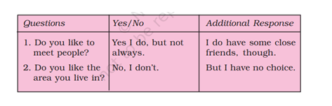 NCERT Solutions for Class 6 English Chapter 7 Fair Play